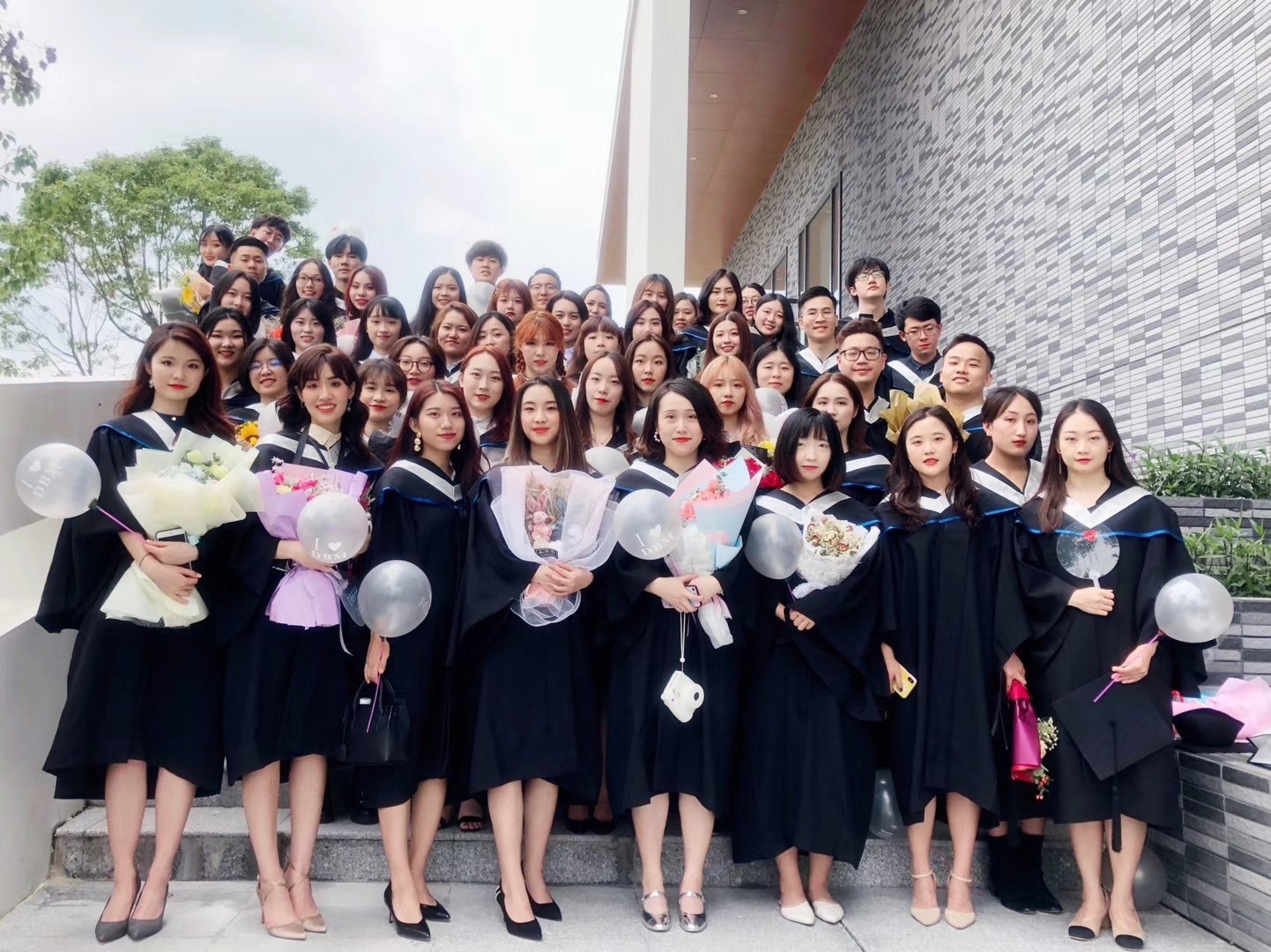 Management of Human Resources